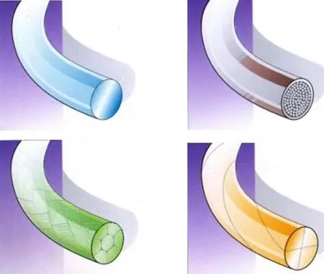 An In-Depth Exploration of Surgical Sutures: Types, Techniques, and ...