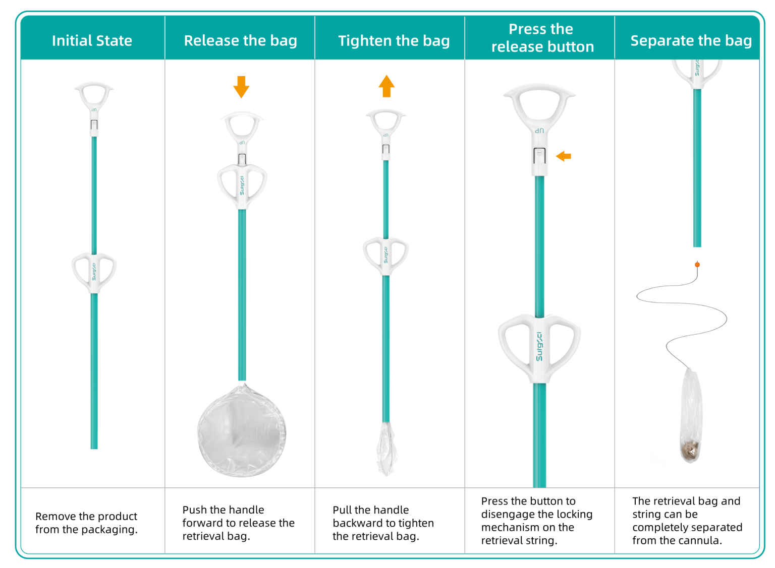Introducing Surgsci Disposable Laparoscopic Specimen Retrieval Bags ...