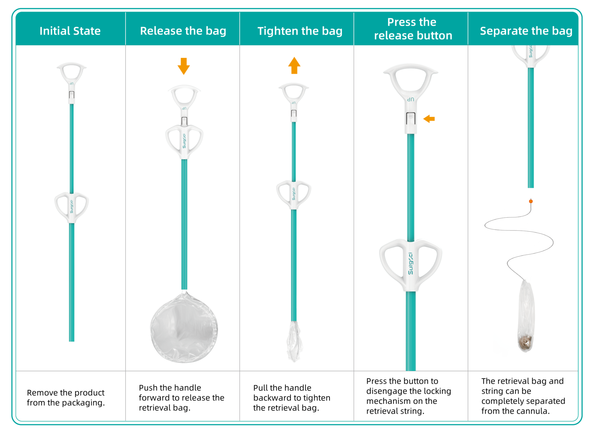 Introducing Surgsci Disposable Laparoscopic Specimen Retrieval Bags ...